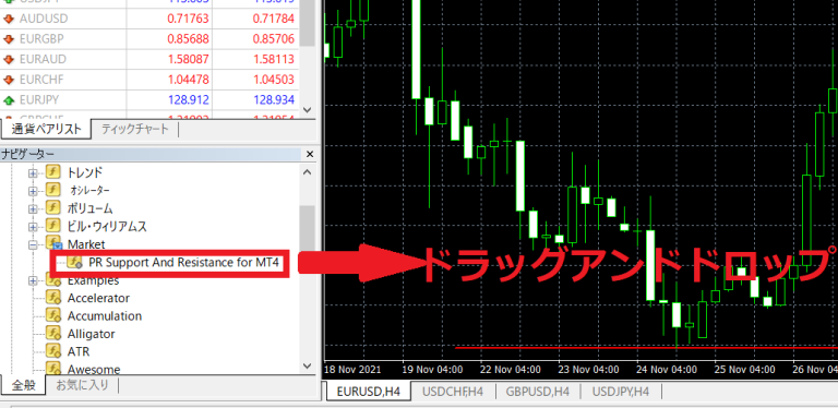 XM(XMtrading)のMT4、MT5インジケーターの追加方法を解説！スマホ、Macでの追加表示方法もこちら