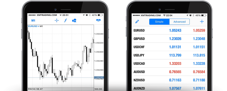 XM(XMTrading)のMT5インストールから取引までのセットアップ方法